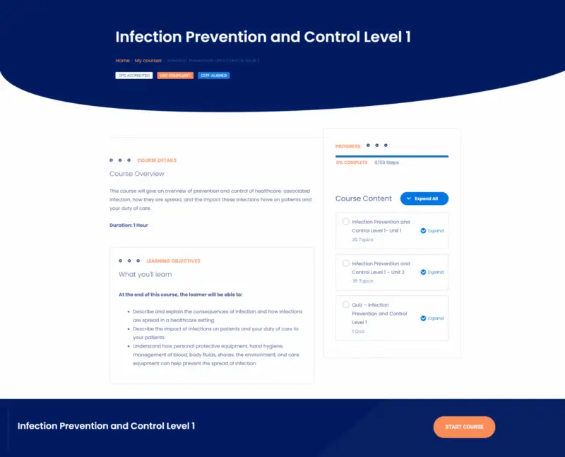 Food Allergy Awareness Online Training - Free Certificate