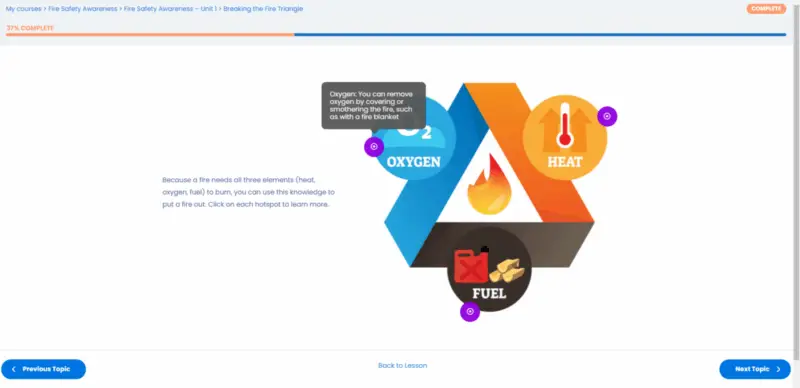 PEG Feeding Online Training Course