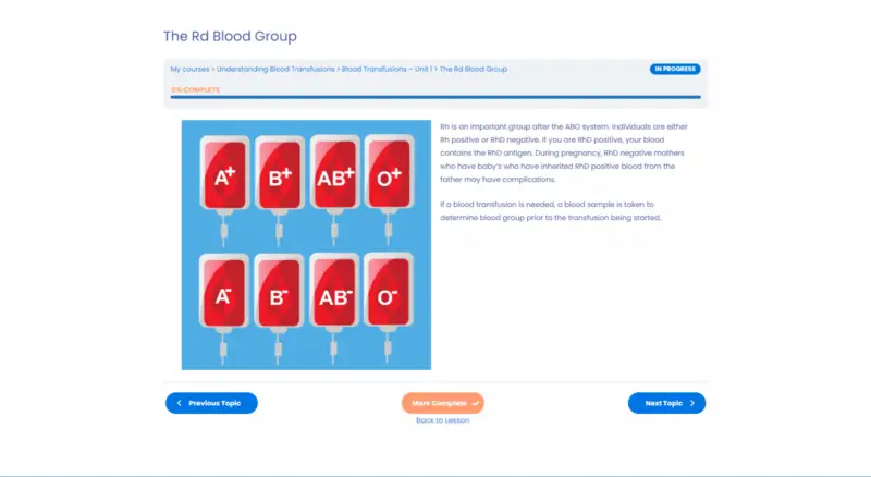 Venepuncture & Cannulation Online Course | From £5 | CPD Accredited