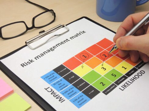 Introduction to Risk Assessments - Caredemy